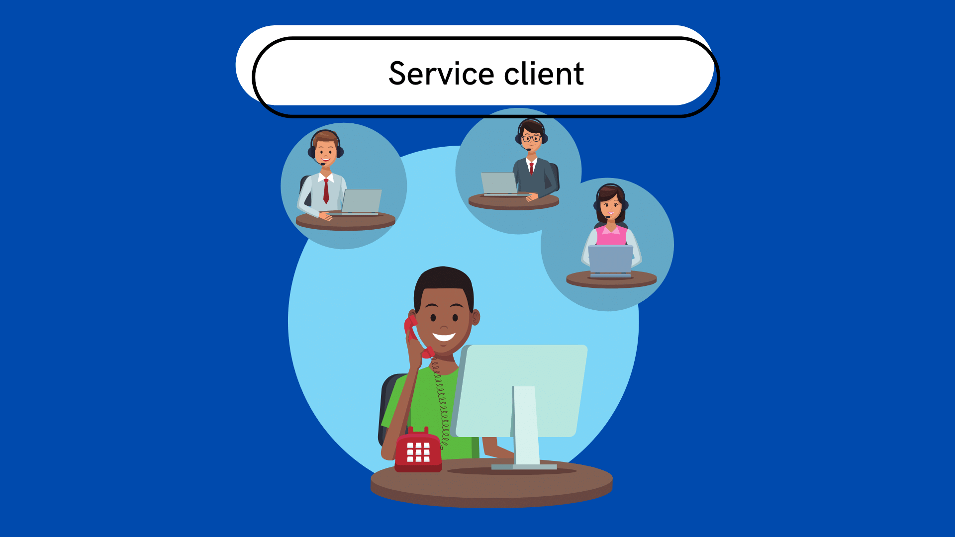 Qu’est-ce que le service client ? Définition service client