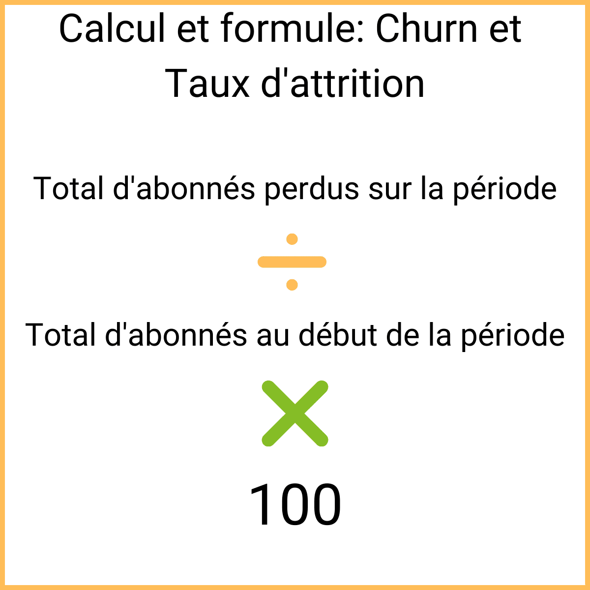 Taux de Churn (taux d'attrition) : calculateur, formule