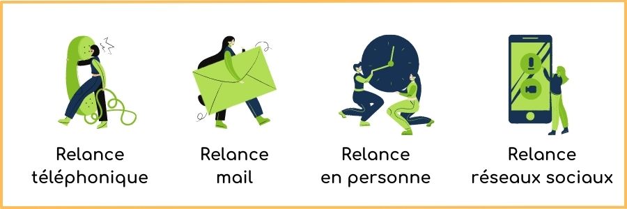 Relance commerciale : définition et conseils pour la réussir