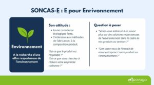 SONCAS : méthodes, définition, tableau + modèle GRATUIT
