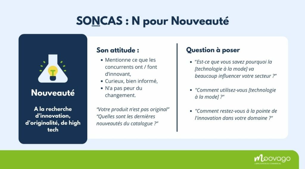 SONCAS : méthodes, définition, tableau + modèle GRATUIT